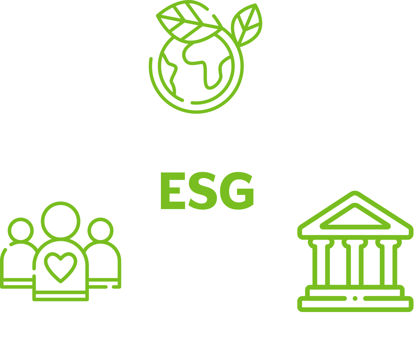 ESG - ENG - Haizea Wind Group